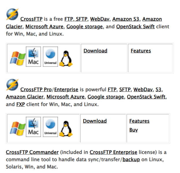 9 Best Free FTP Clients for Mac and Windows Users