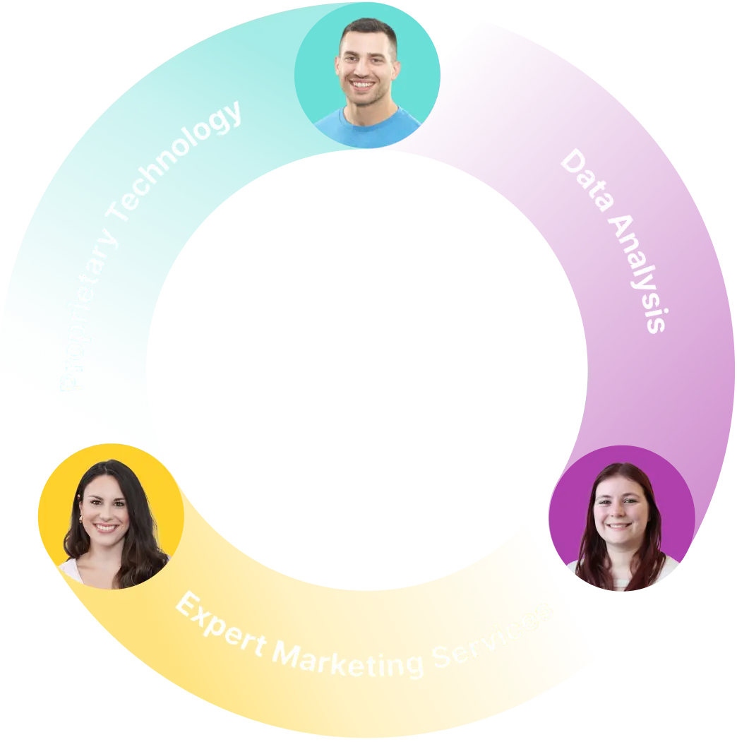 WebFX | The Digital Marketing Agency That Drives Revenue