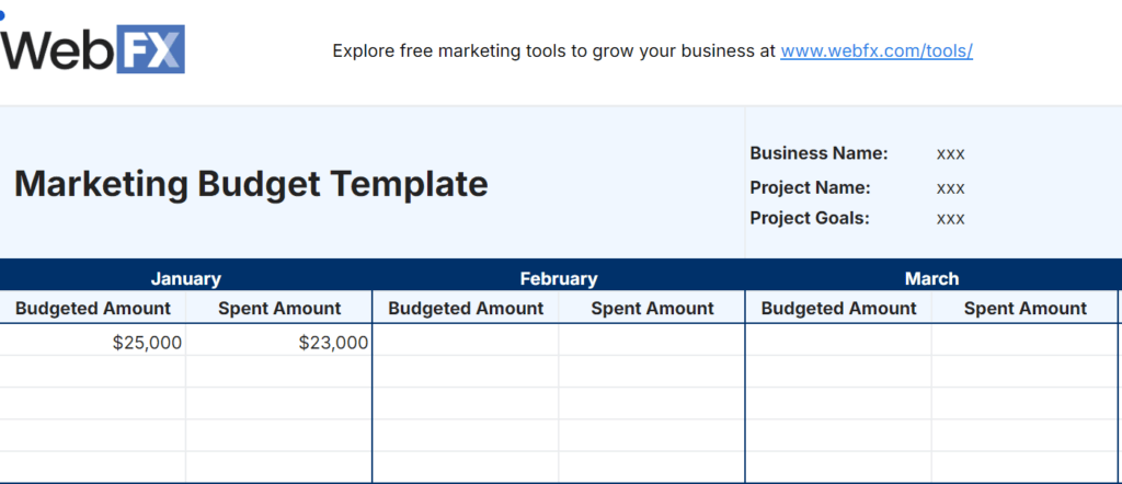Marketing Budget Examples to Emulate (With Free Templates)
