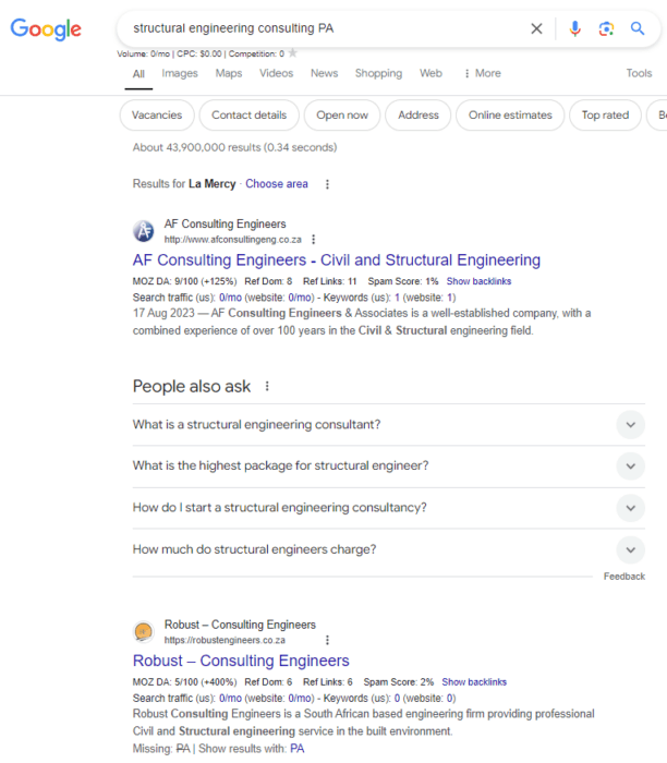 Digital Marketing for Engineering Firms | Complete Guide