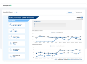 WebFX Results | How We've Driven $10B for Clients