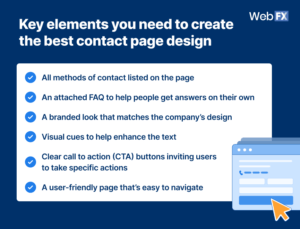 40 Best Contact Us Pages to Draw Inspiration From