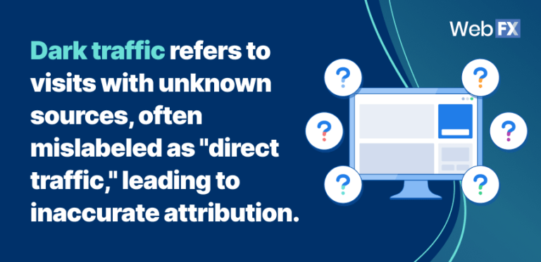 Dark Traffic and Zero-Click Attribution: A Guide