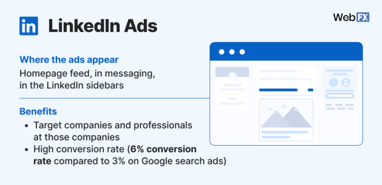 Top 21 Paid Advertising Platforms to Try in 2025