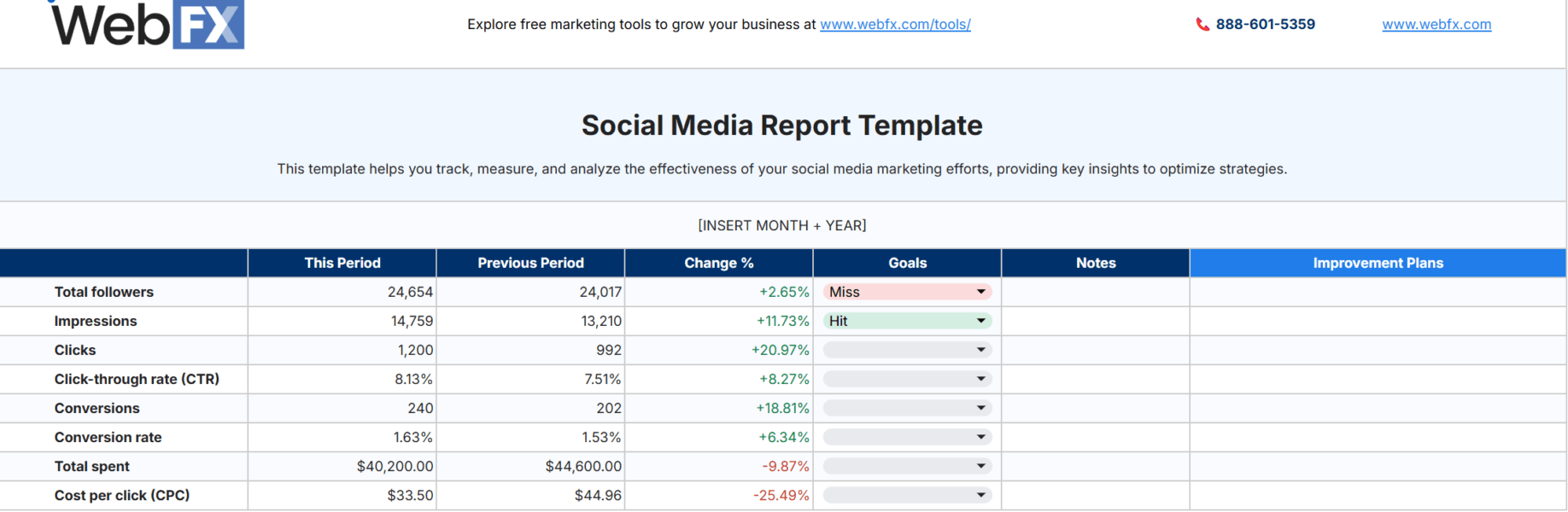 Social Media Reporting: How to Create Reports Like a Pro