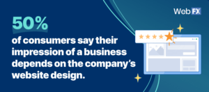 40+ Website Statistics Every Marketer Should Know in 2025