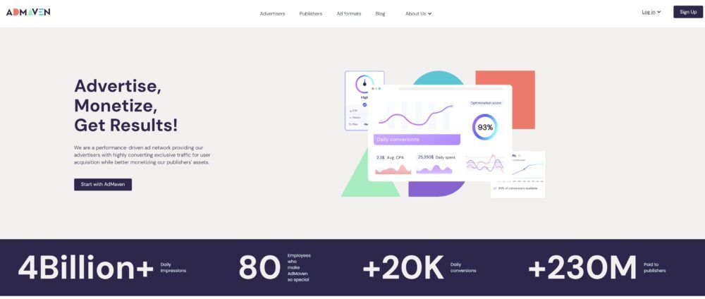 The Top 10 Display Ad Networks Online | WebFX