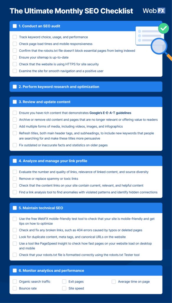 Monthly SEO Tasks for Better Rankings and More Traffic