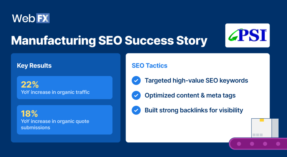 SEO Success Stories: 12 Real Examples That Prove SEO Works (2026)