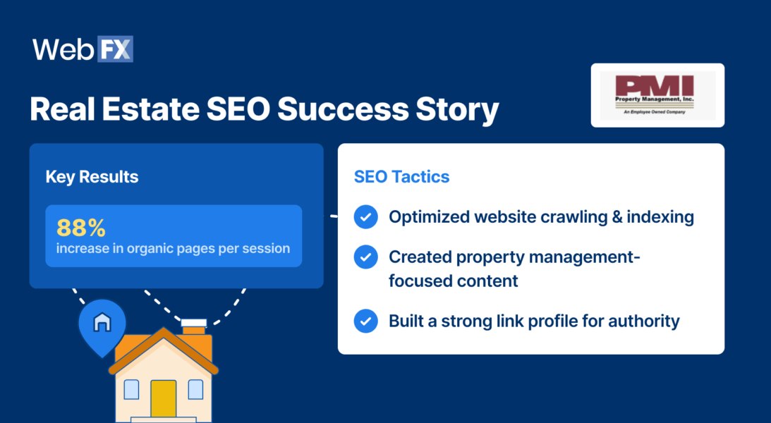 SEO Success Stories: 12 Real Examples That Prove SEO Works (2026)