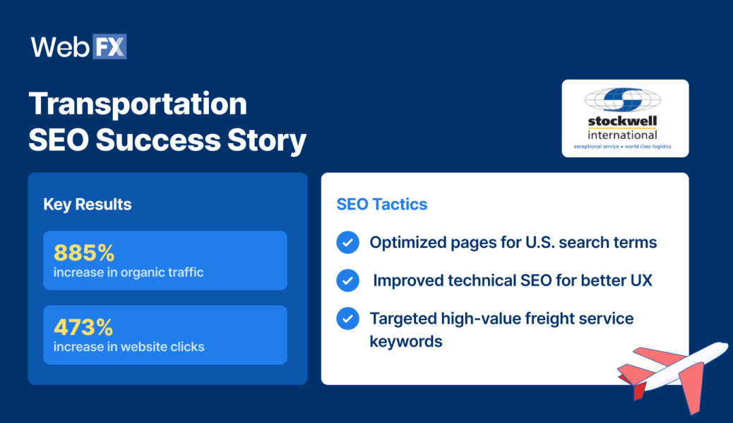 SEO Success Stories: 12 Real Examples That Prove SEO Works (2026)