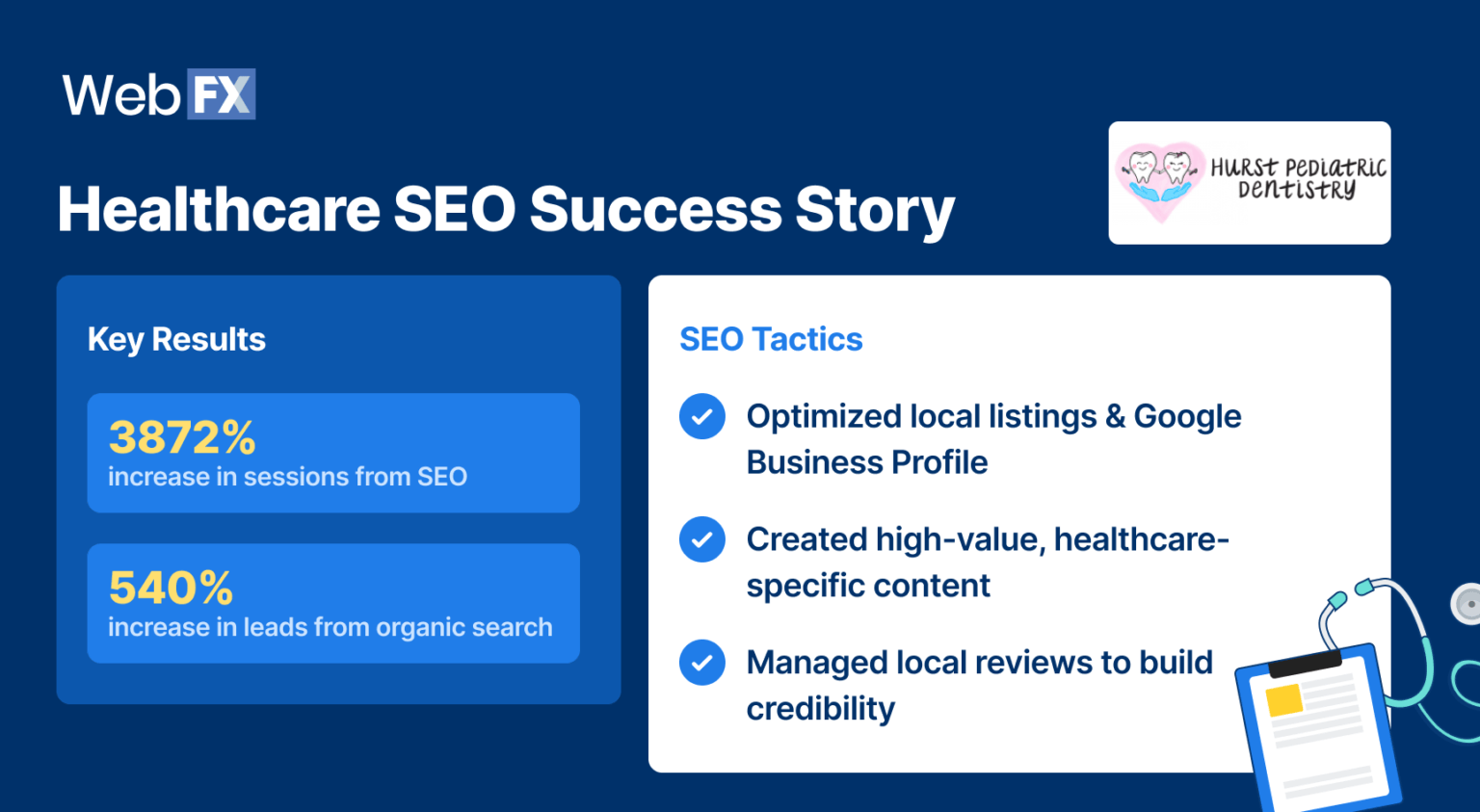 SEO Success Stories: 12 Real Examples of SEO Transformations