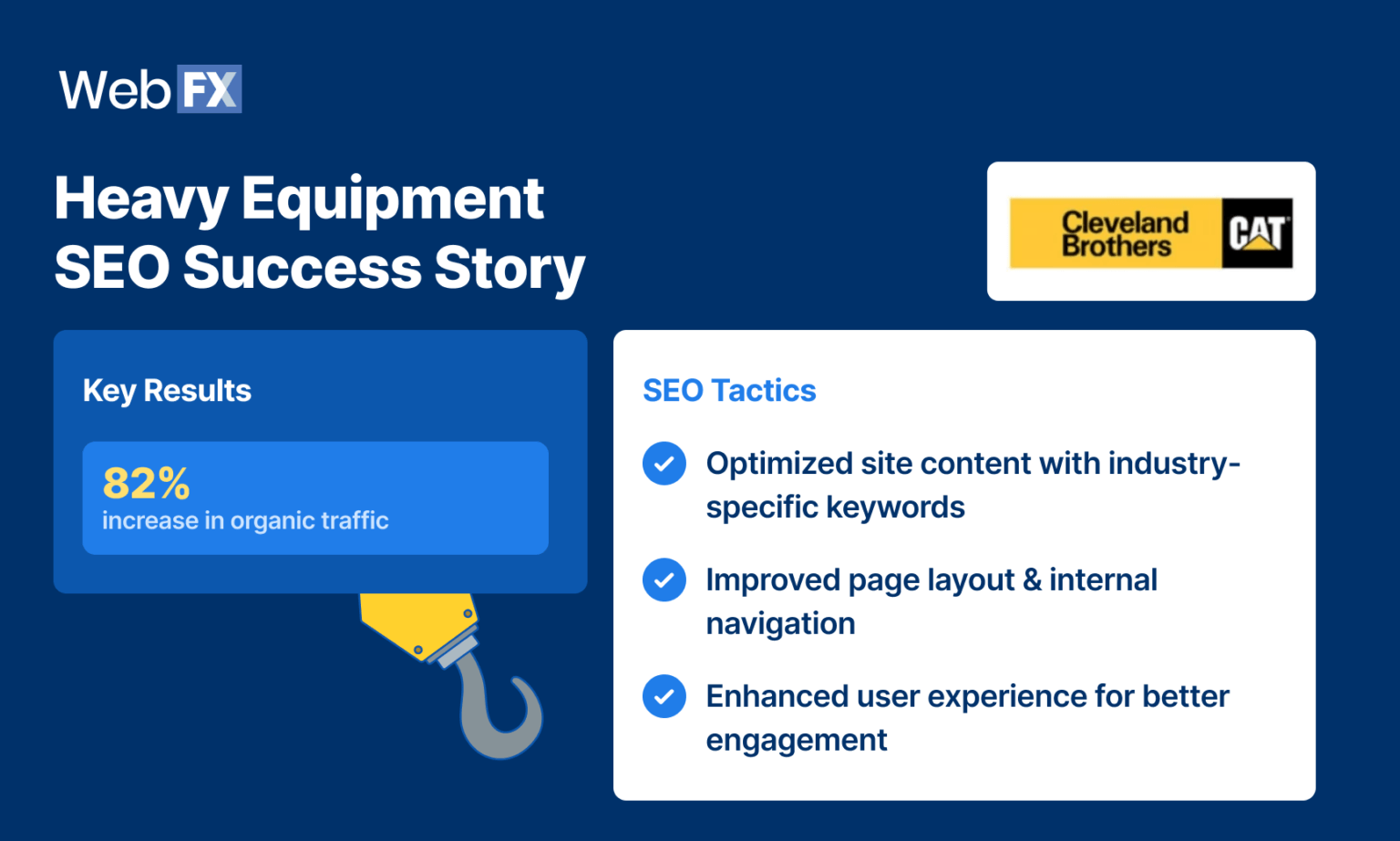 SEO Success Stories: 12 Real Examples of SEO Transformations