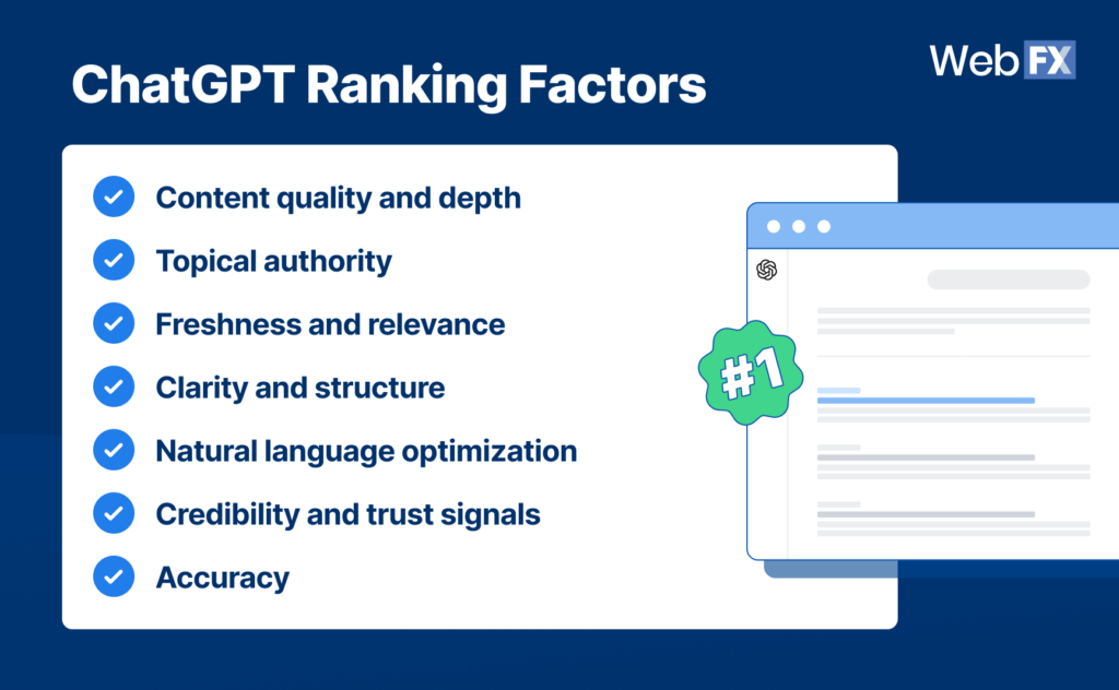 How To Rank on ChatGPT (7 Factors to Target)