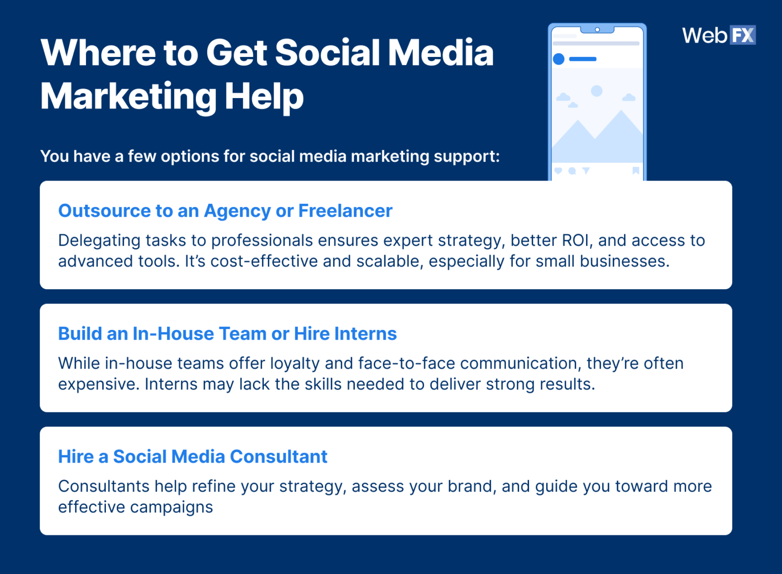 Social Media Marketing Help: The When, Where, and How