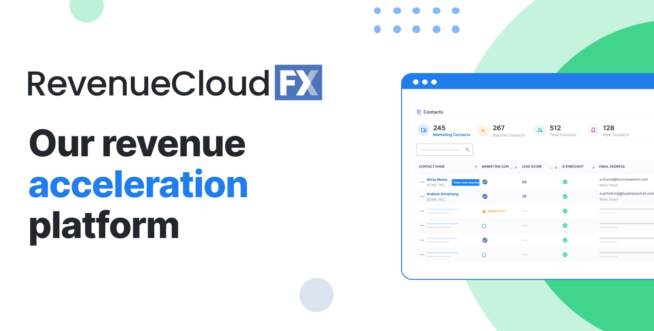 WebFX Results | How We've Driven $10B for Clients