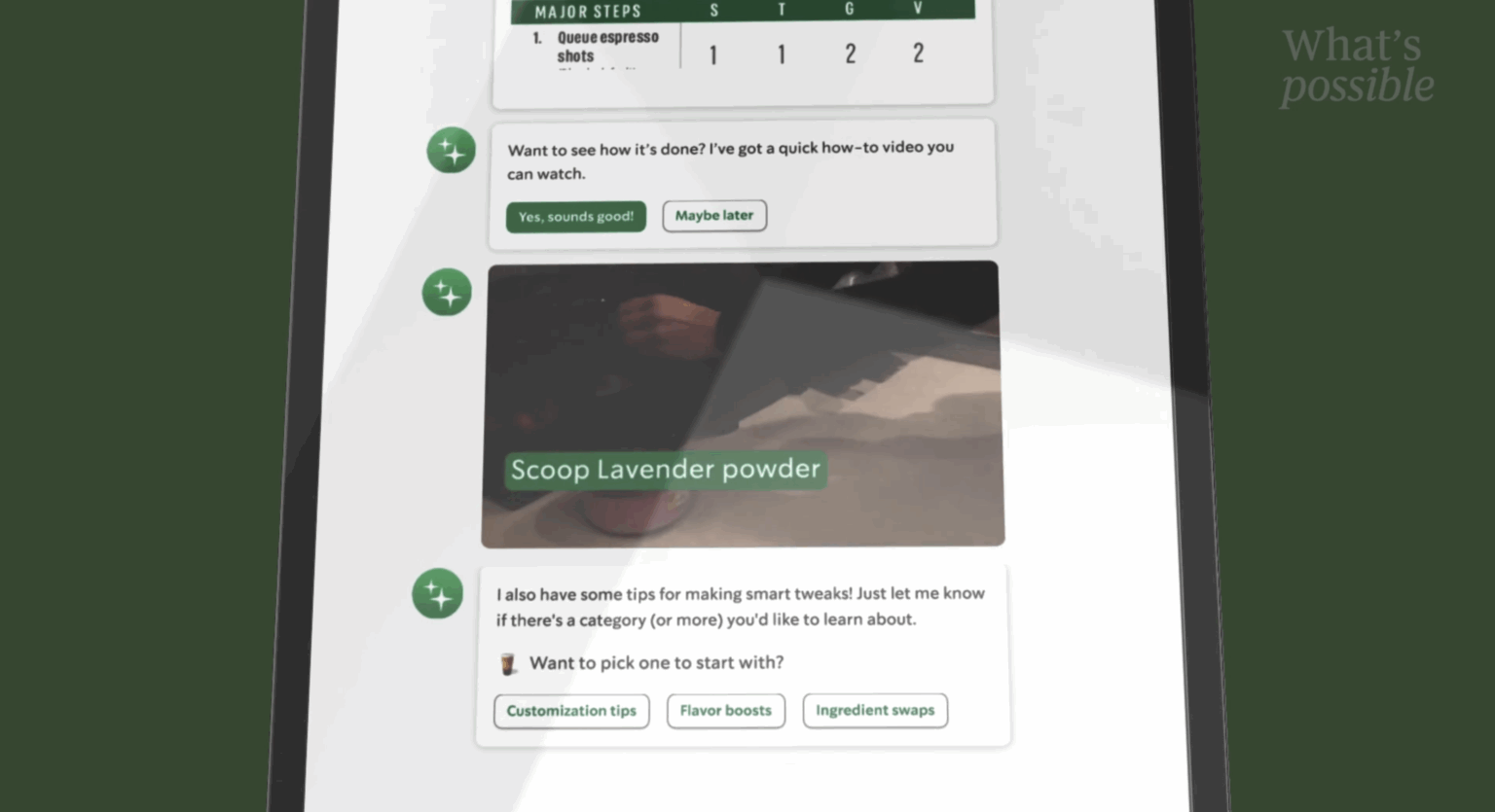 AI Marketing Examples: Top 10 Use Cases You Need to See